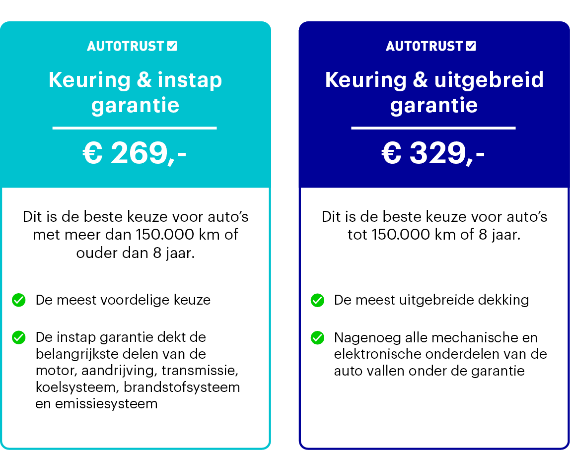 Voorstel Autotrust Garantie - Occasionkeuring Nederland